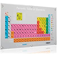 Old Nobby 2022 Periodic Table of Elements Poster 24" x 16" only $16.14 ...